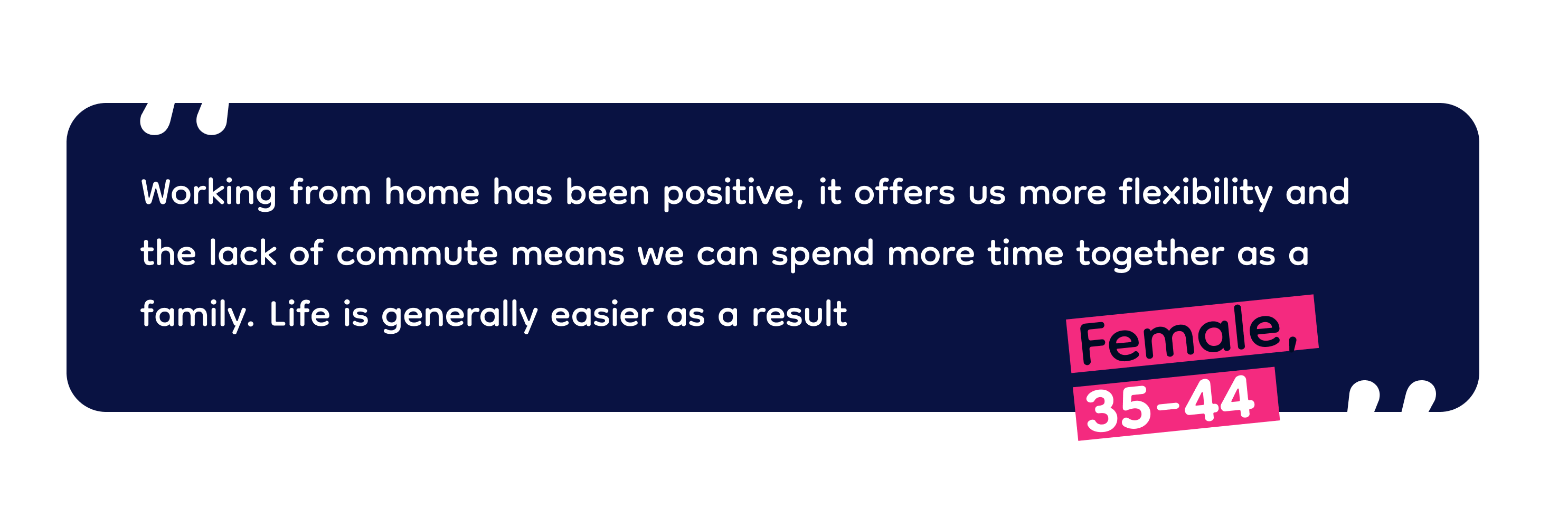 Content Hub - The RTO vs WFH Showdown
